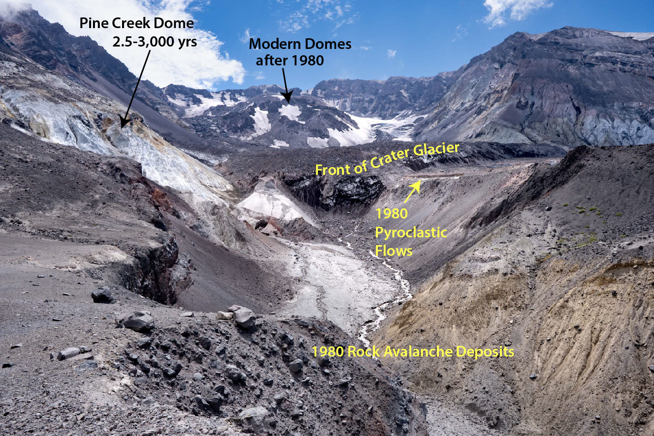 Mt. St. Helens crater, labeled – Geology Pics